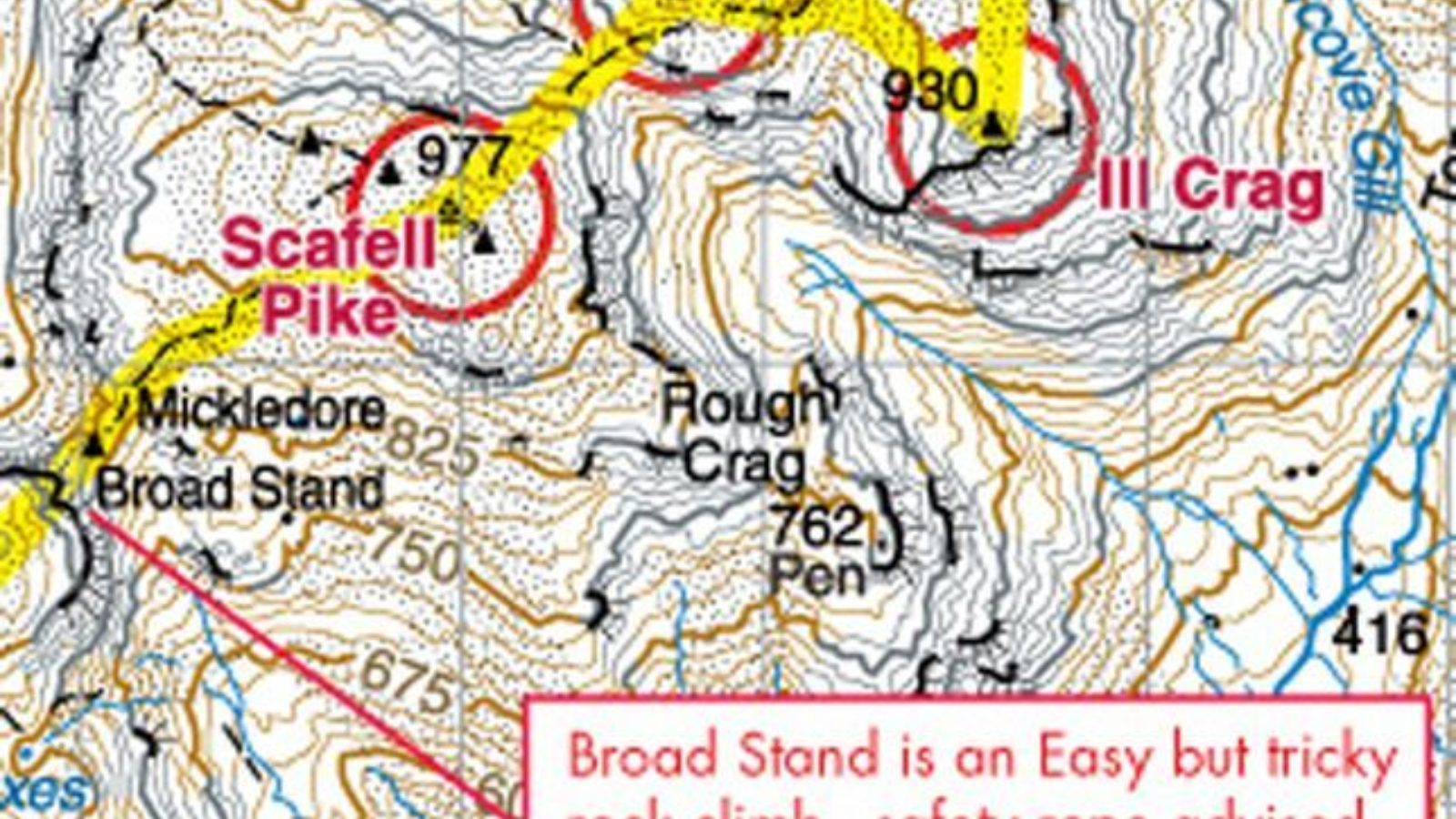 Bob Graham Round Decoded
