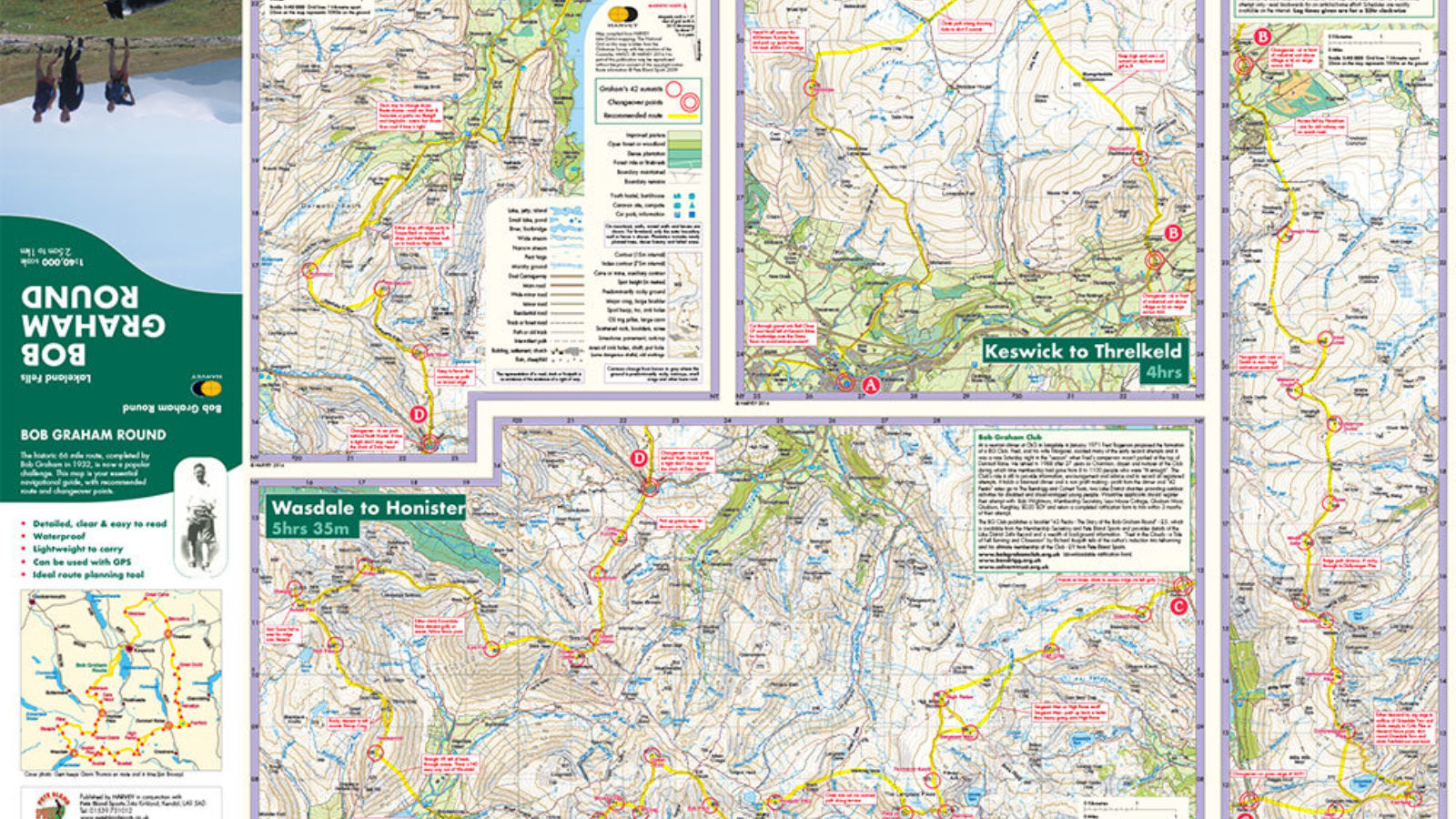 Bob Graham Round Decoded